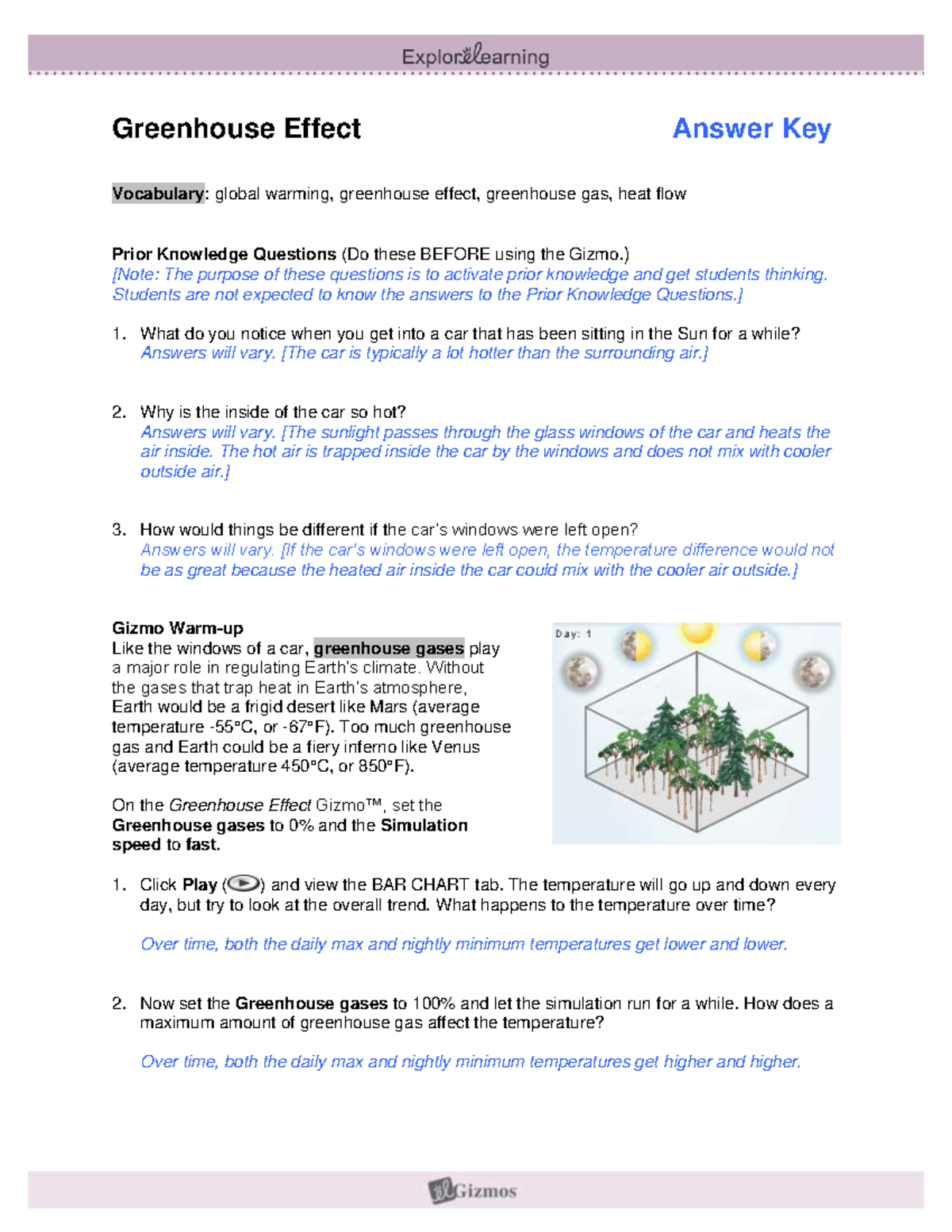 Greenhouse Effect Gizmo Study Guide - Answer Key for Physics 101 - Studocu