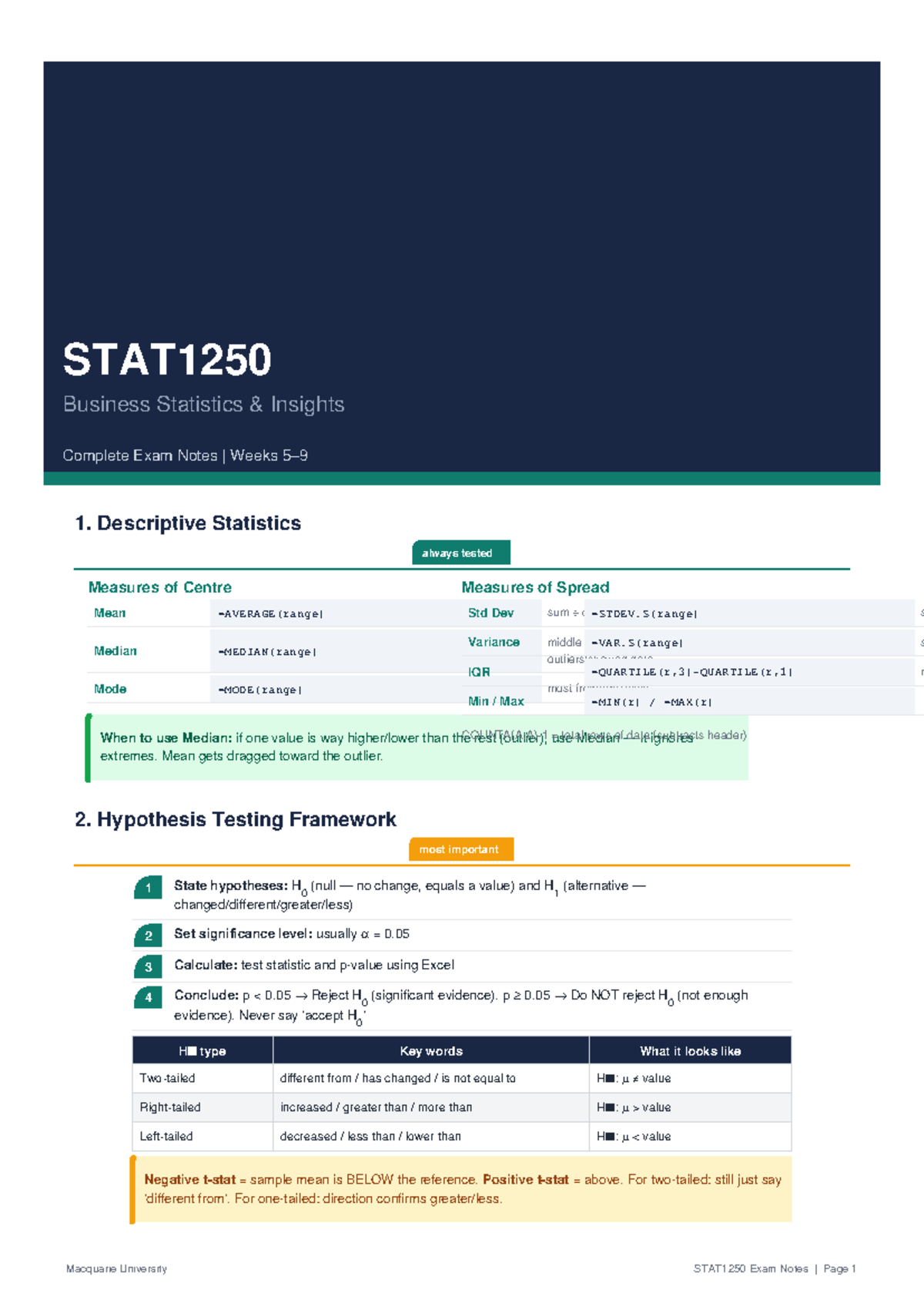 STAT1250 Business Statistics Final Exam Notes: Key Concepts & Formulas ...