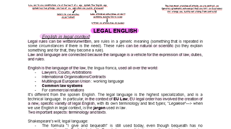 Legal English - Notes for Exam Preparation (ESL 101) - Studocu
