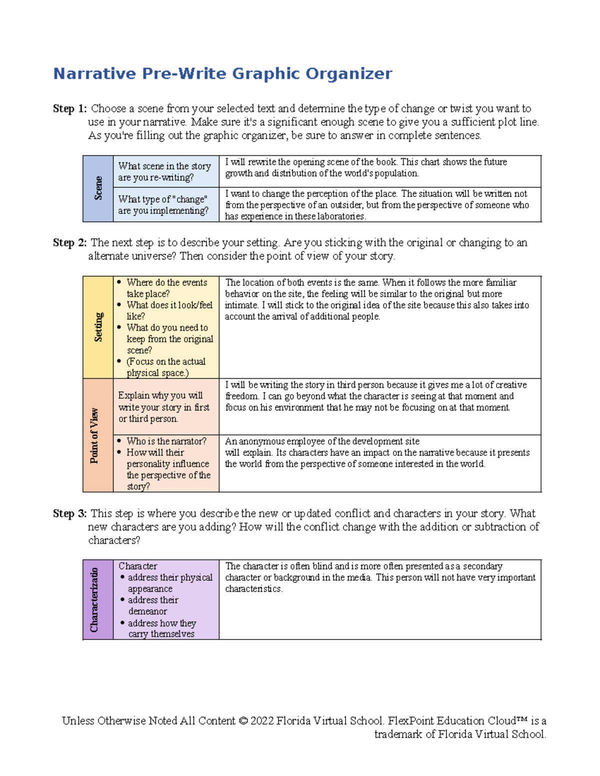 Narrative Pre-Writing Graphic Organizer for Creative Writing Class ...