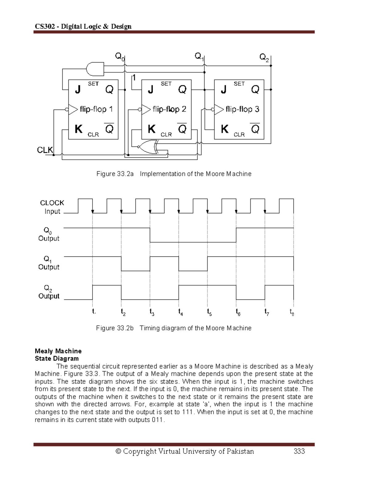 CS302 - Digital Logic & Design: Implementing Shift Registers in ...