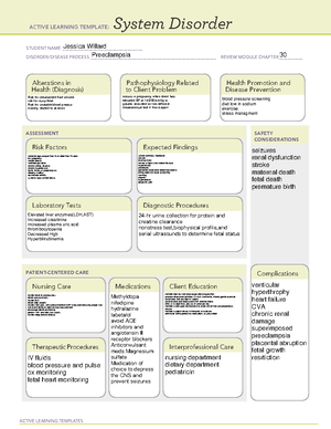 Fetal heart monitoring - ACTIVE LEARNING TEMPLATES Nursing Skill ...