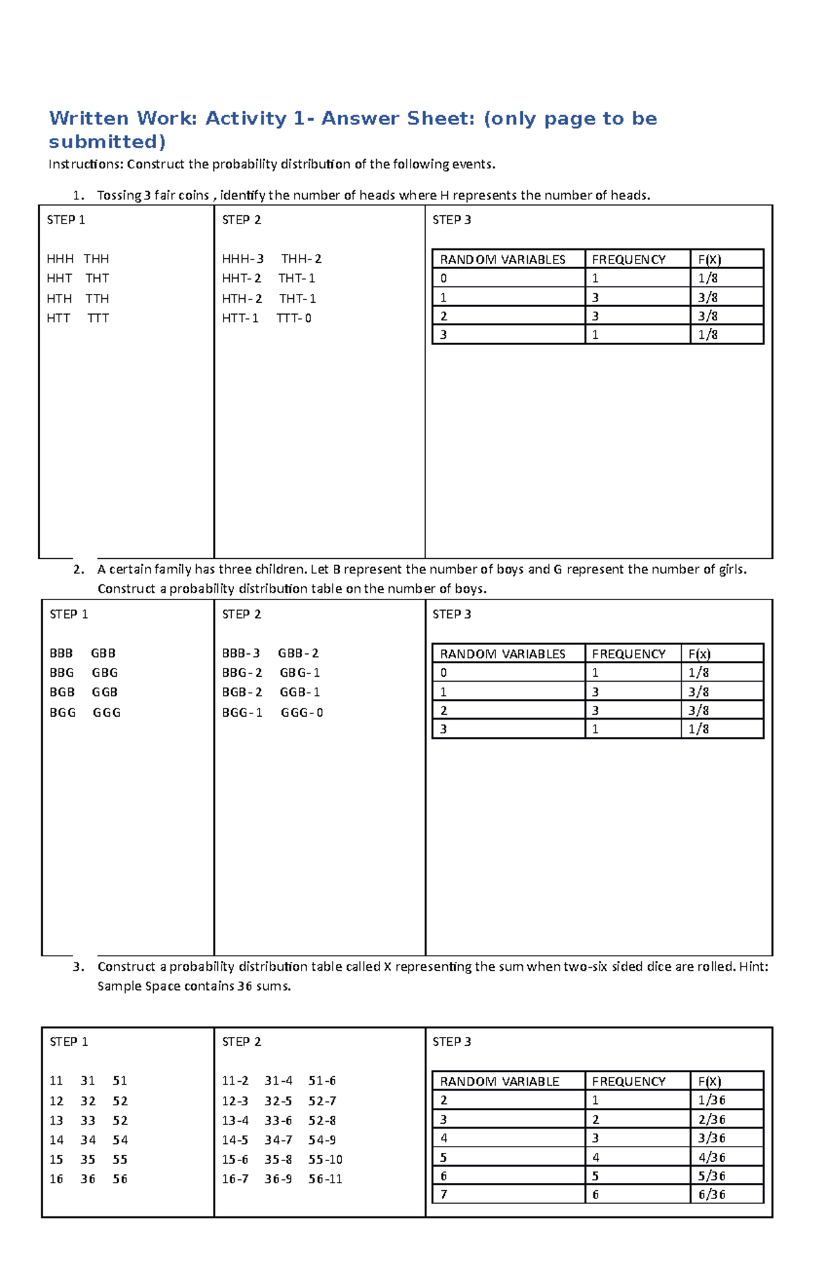 Module 1 sTASTISTICS PROBABILITY KEY ASNWERS - Written Work: Activity 1 ...