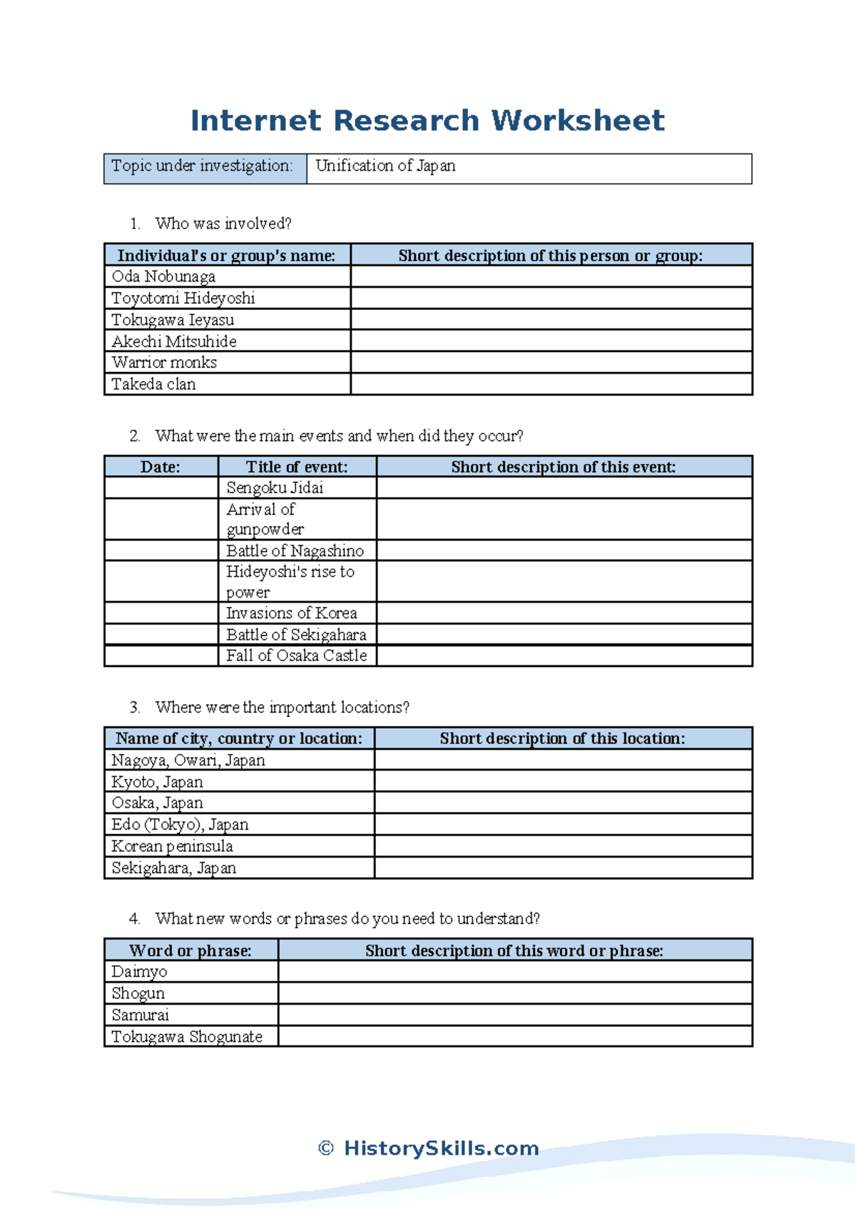 Unification of Japan Research Worksheet: Key Figures & Events - Studocu