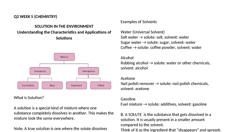 Q2 WEEK 5 (CHEMISTRY) Solutions: Characteristics & Applications - Studocu