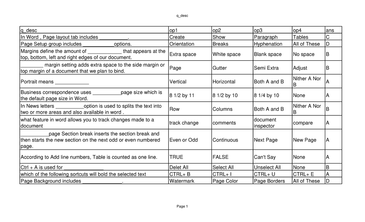 MS Word, PowerPoint, Excel & Access: Q&A Study Guide (Course Code: q ...