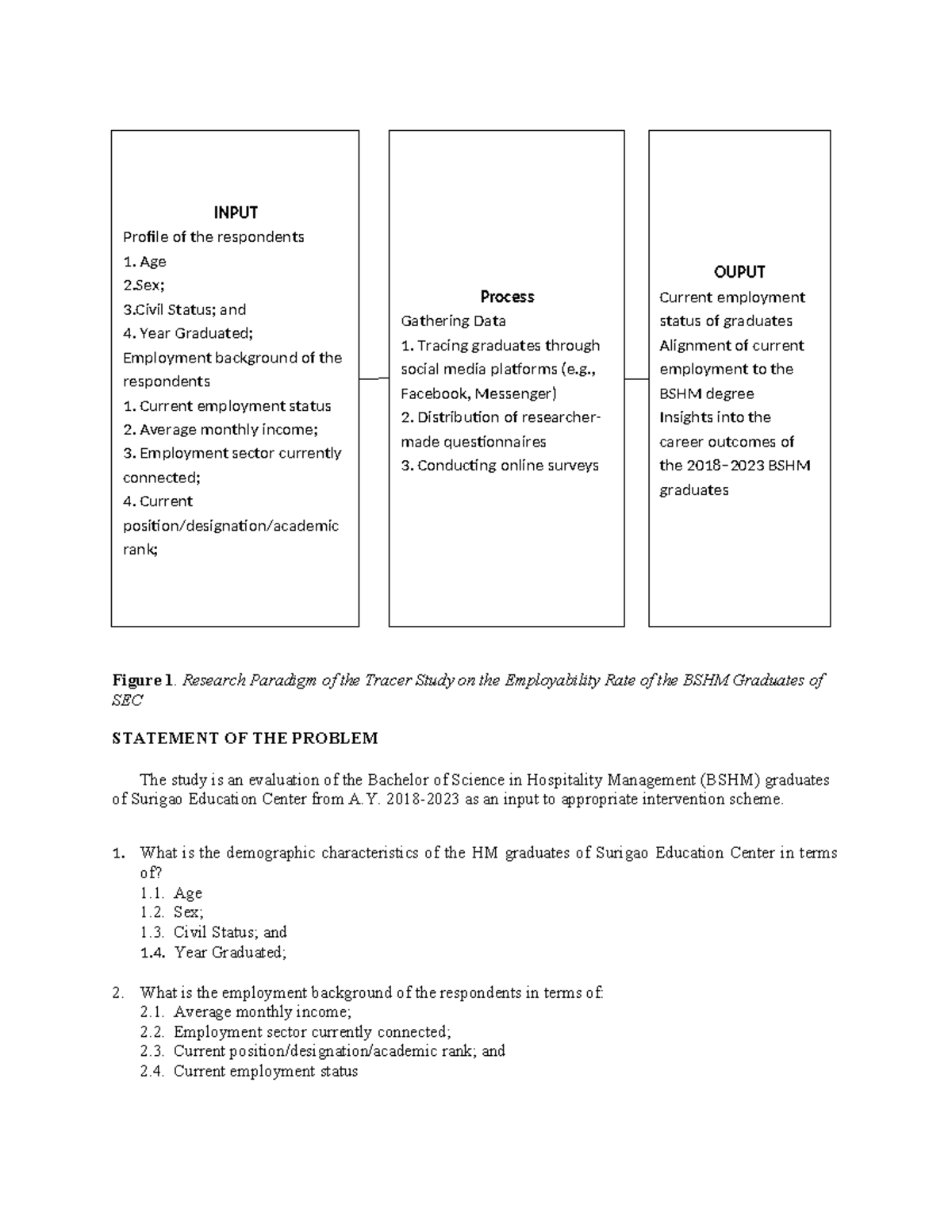 Sop - Research - Figure 1. Research Paradigm of the Tracer Study on the ...