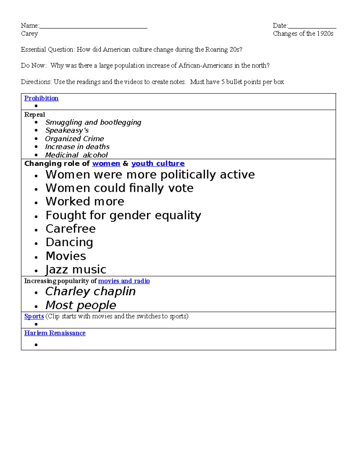 1920s Changes: Cultural Shifts & Key Events - Notes - Studocu