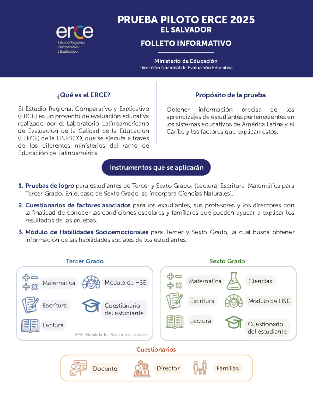 Folleto Informativo ERCE 2025: Evaluación Educativa en El Salvador ...