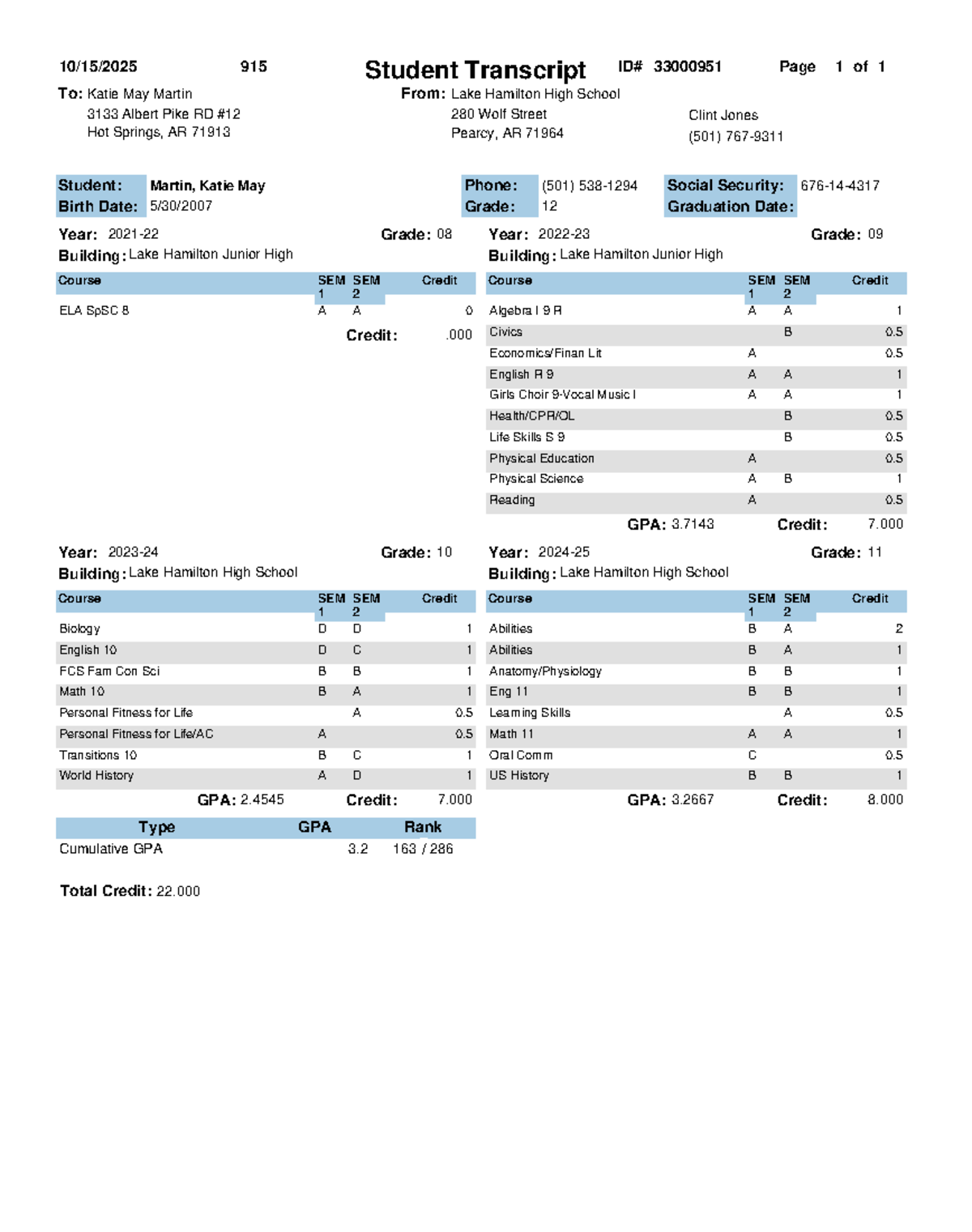 Student Transcript for Katie May Martin - Lake Hamilton High School ...