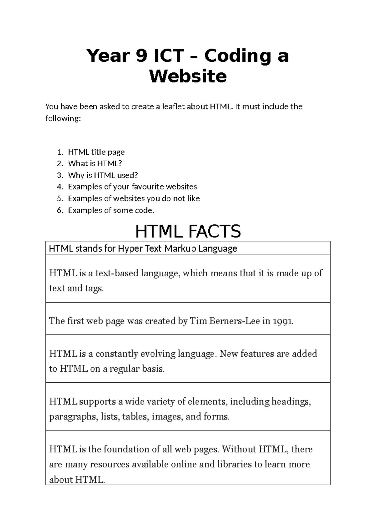 Year 9 ICT: HTML Leaflet & Coding Guide - Studocu