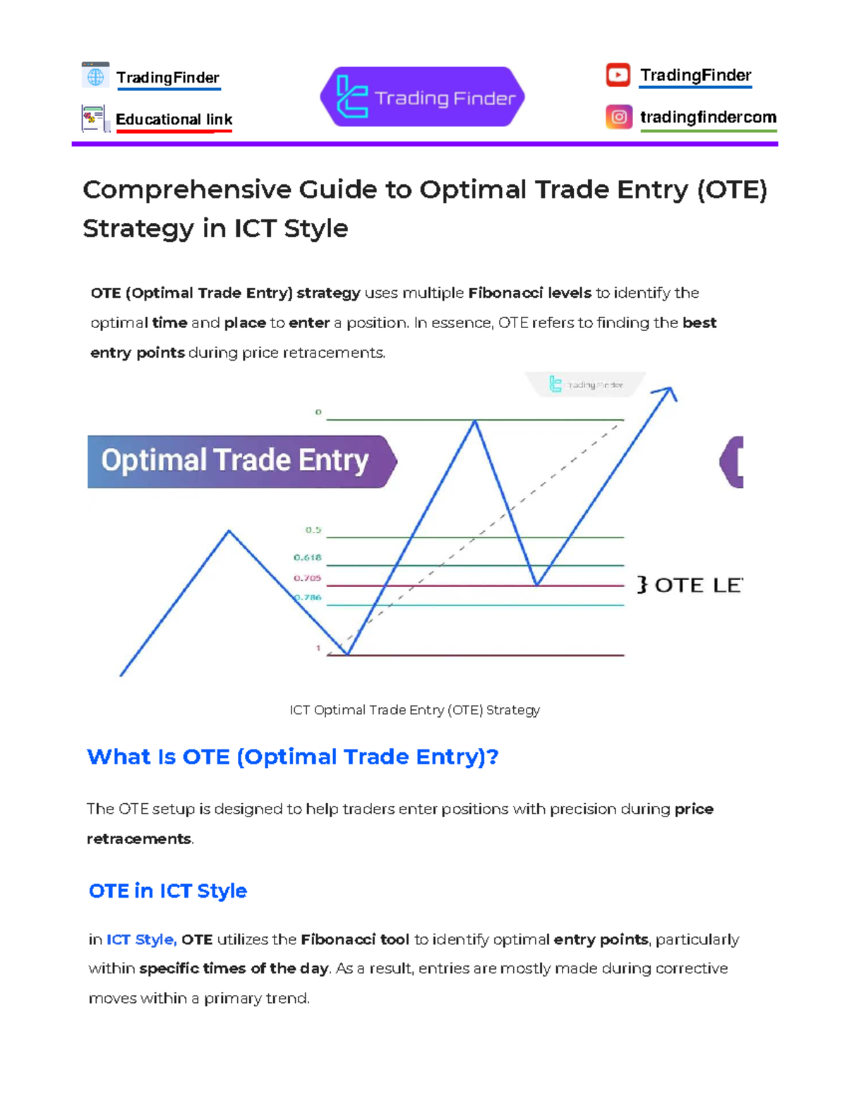 Comprehensive Guide to Optimal Trade Entry OTE Strategy in ICT Style ...