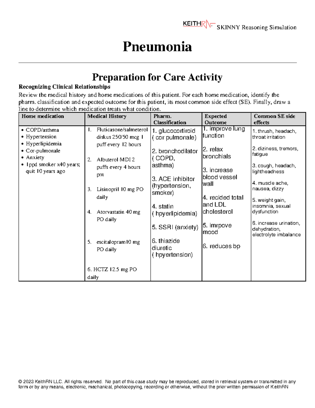 112 pneumonia case study - © 2023 KeithRN LLC. All rights reserved. No ...
