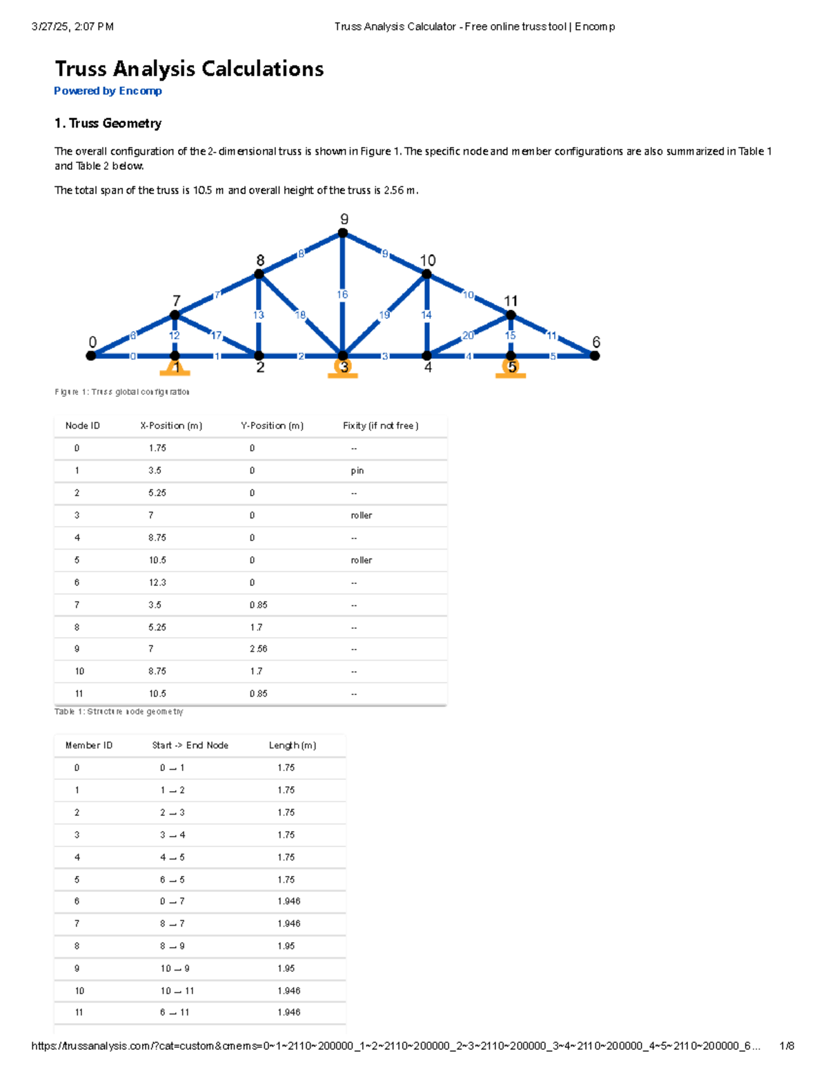 Truss Analysis Summary - Encomp Tool Calculations - Studocu
