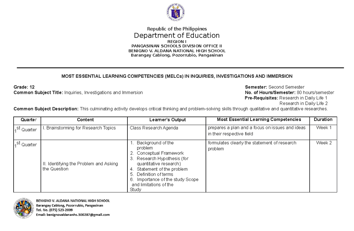 MELCs Overview for Inquiries, Investigations & Immersion (Grade 12 ...