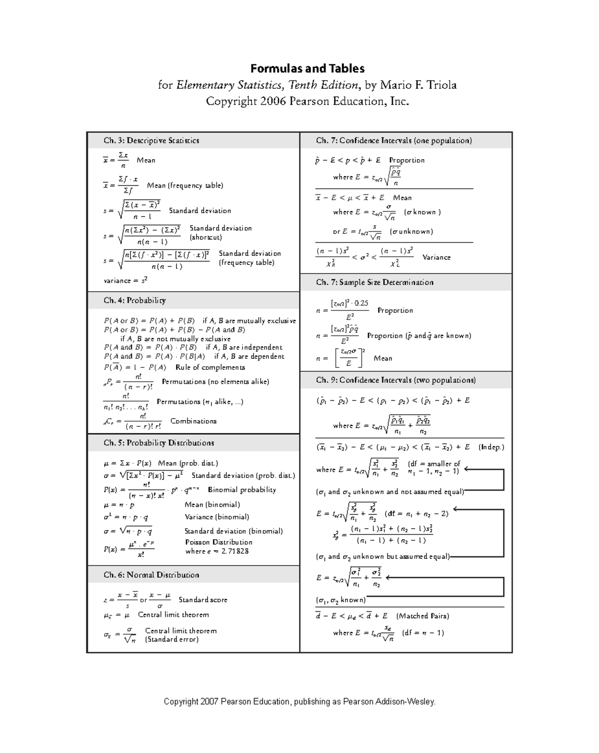 5014_Triola_Statistics Formulas & Tables: Ch. 3-12 Overview - Studocu
