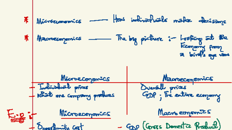 Lecture Note 1 - Micro & Macro Economics Overview - Studocu