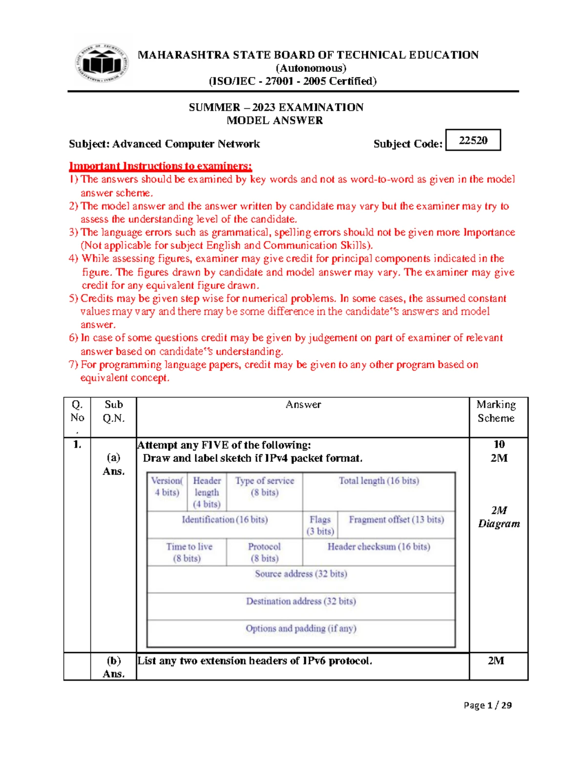 22520 Summer 2022 Model Answer Paper - (Autonomous) (ISO/IEC - 27001 ...