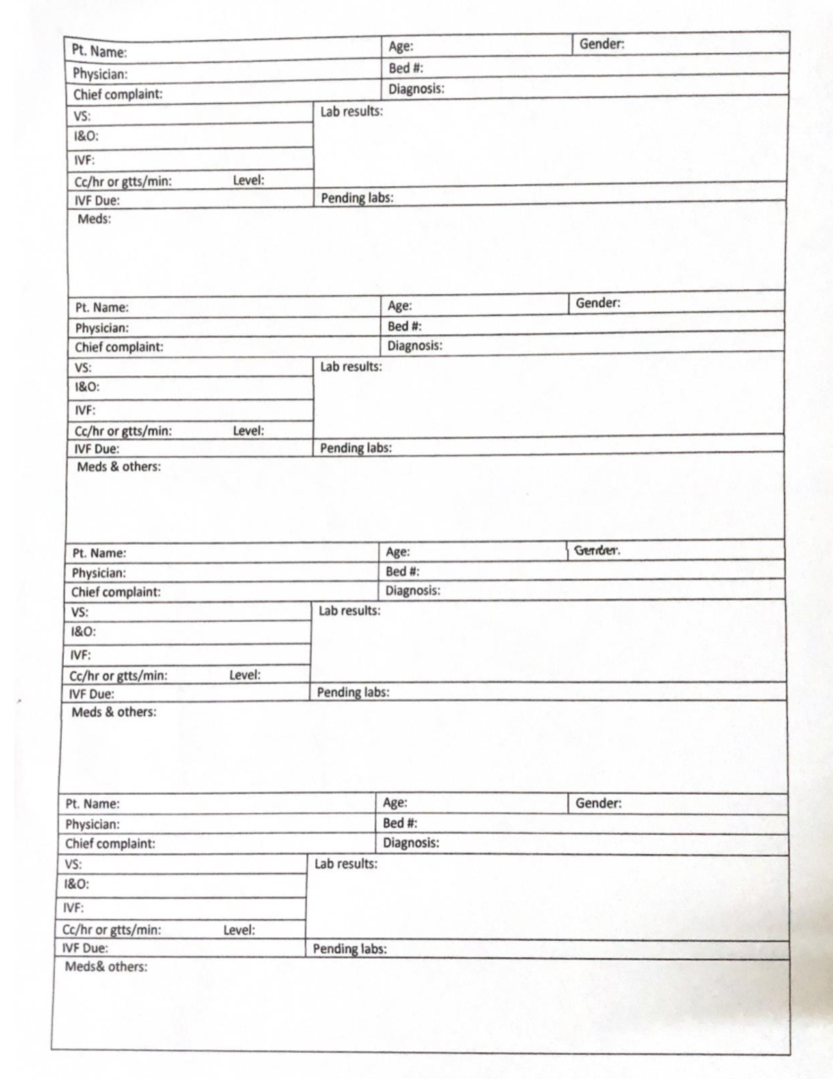 Endorsement-FORM - for charting - Pt. Name: Age: Gender: Physician: Bed ...