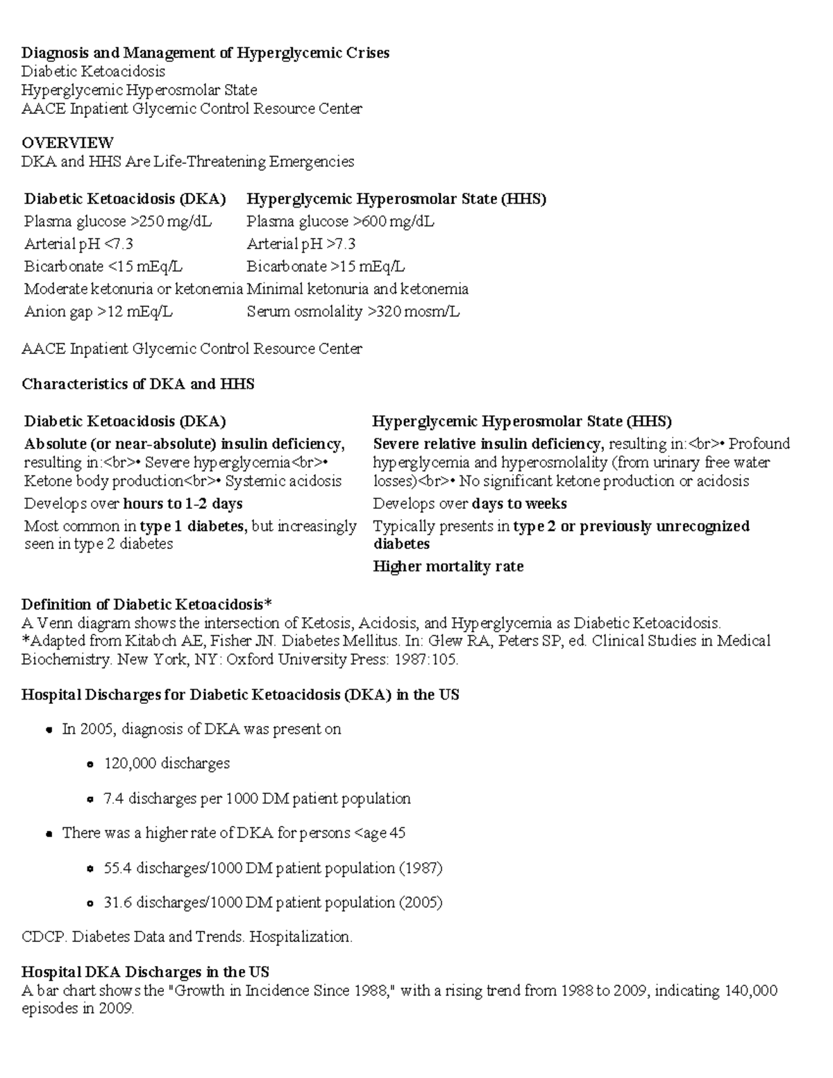 Diagnosis and Management of Hyperglycemic Crises: DKA & HHS Overview ...