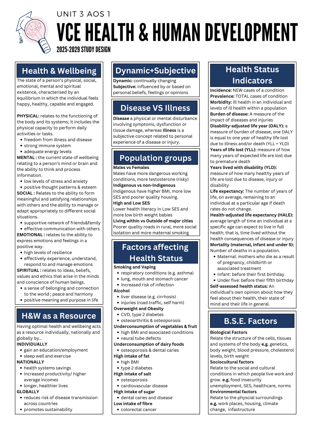 UNIT 3 & 4 AOS 1-2 VCE HEALTH HUMAN DEVELOPMENT STUDY DESIGN Summary ...