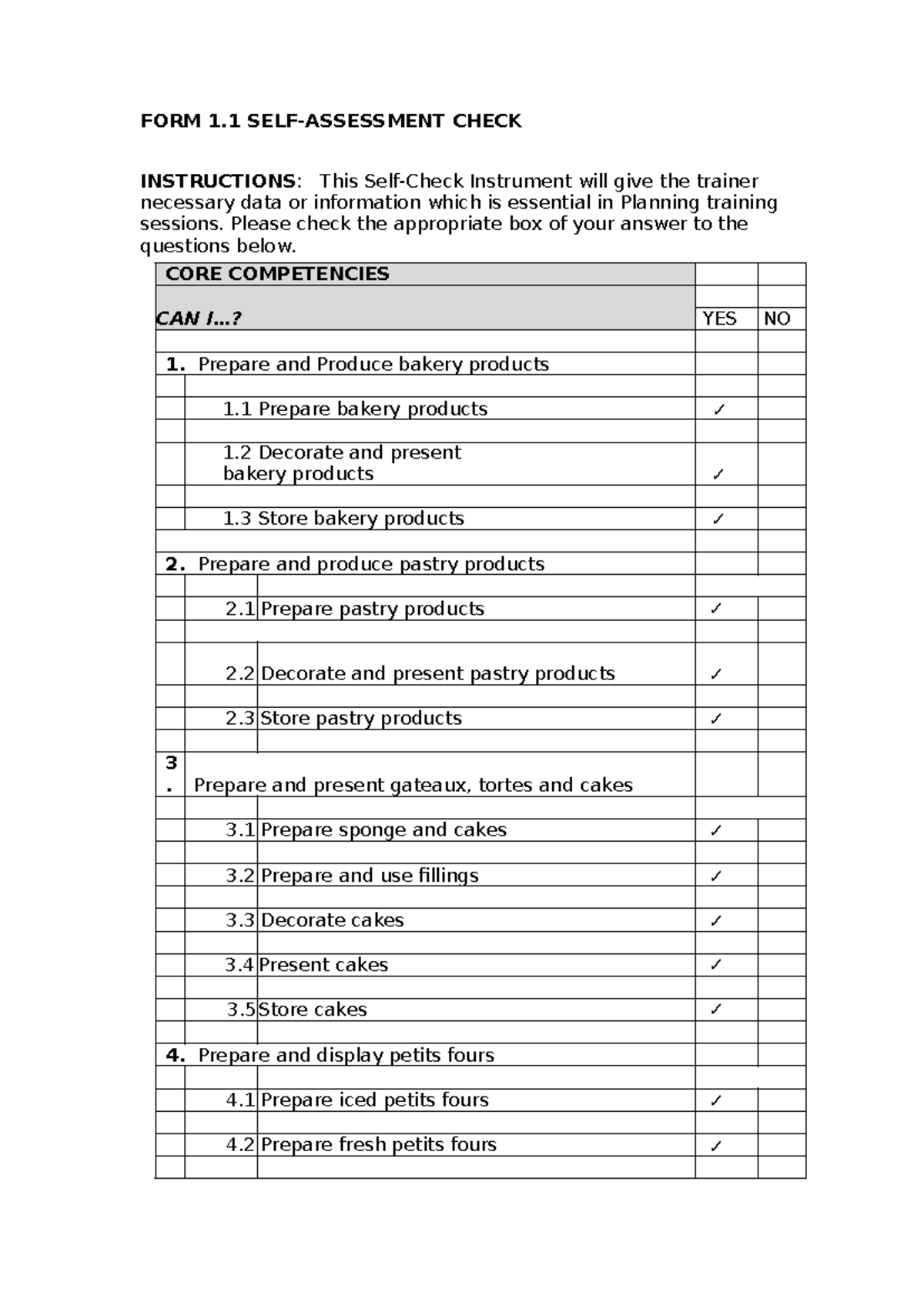 Cabale SWBL Determining Trainees Training Requirements - FORM 1 SELF-ASSESSMENT CHECK ...