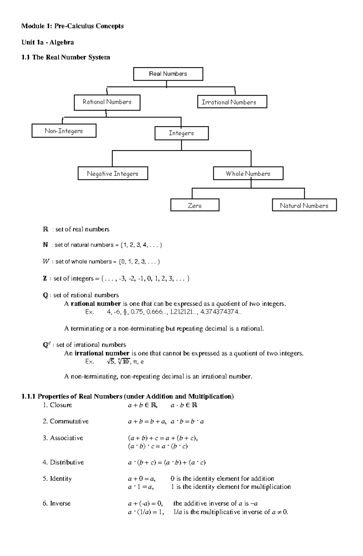 Acquire Module 1 Unit 1 Algebra Concepts - Module 1 : Pre-Calculus ...