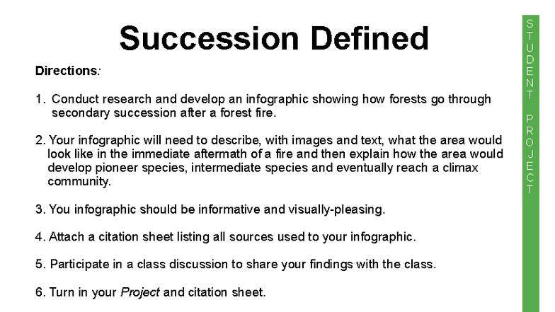 Ecological Principles 1: Infographic on Secondary Succession After Fire ...