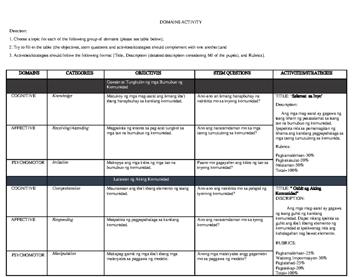GMRC DLP Grade 4 - Detailed Lesson Plan in GMRC 4 - Department of ...