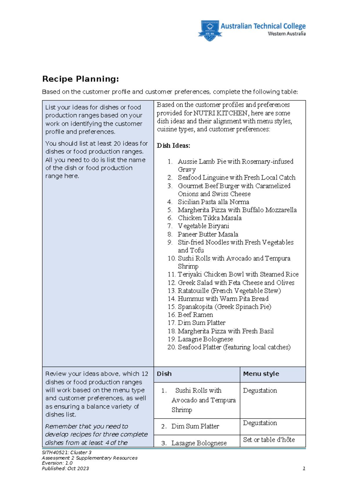 SITH40521: Recipe Planning for Diverse Customer Culinary Preferences ...