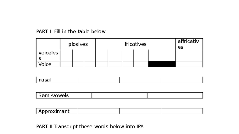 Practice - 118755: Phonetics Exercises and IPA Transcription - Studocu