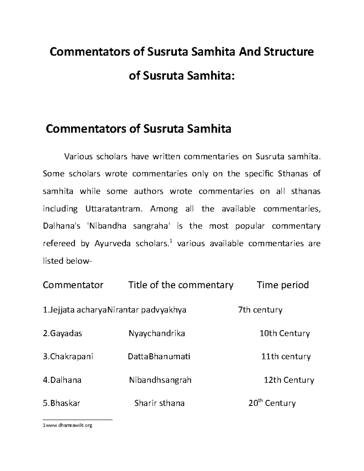Susruta Samhita: Overview of Commentators and Structure in Ayurveda ...
