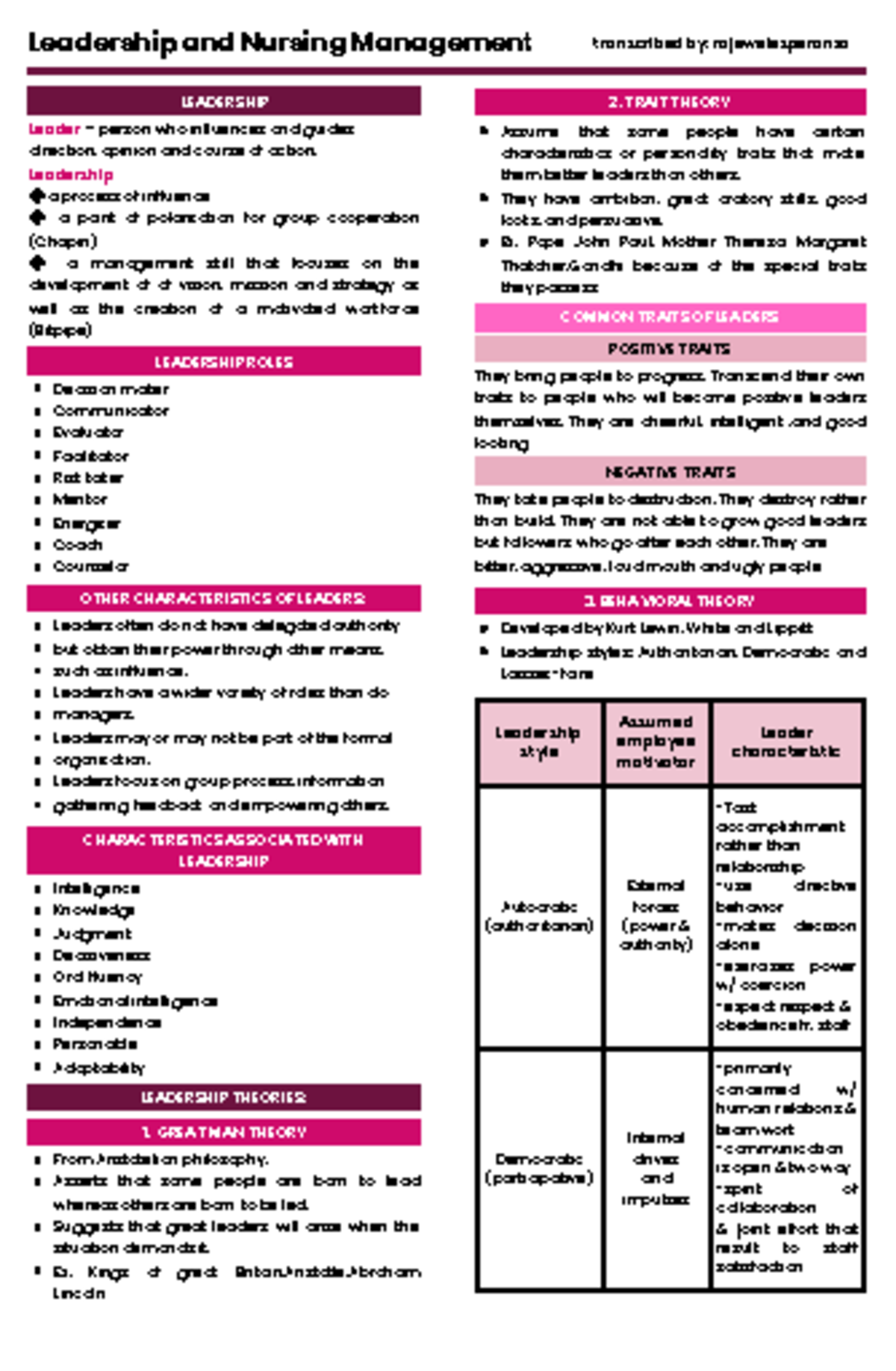 NLM - Leadership Theories and Nursing Management Overview - Studocu