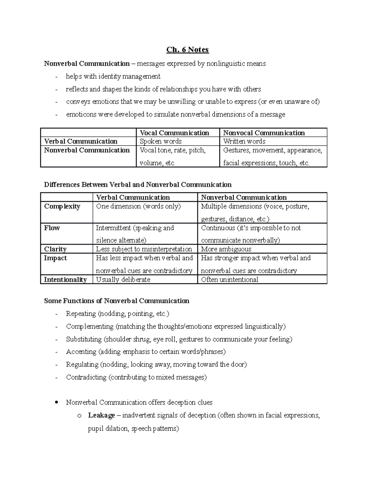 Chapter 6 Notes: Understanding Nonverbal Communication Concepts - Studocu