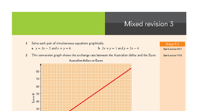 Mixed Revision 3: Simultaneous Equations & Graphing Exercises - Studocu