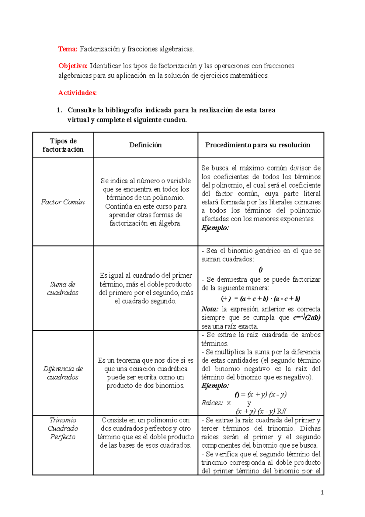 Factorizacion - Tarea Virtual 1 - Tema: Factorización y fracciones algebraicas. Objetivo: - Studocu