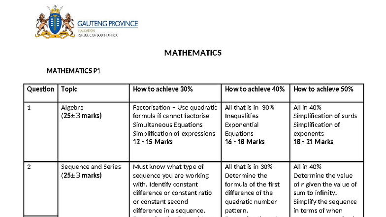 MATHEMATICS P1 & P2 Study Guide - February 2023 Exam Prep - Studocu