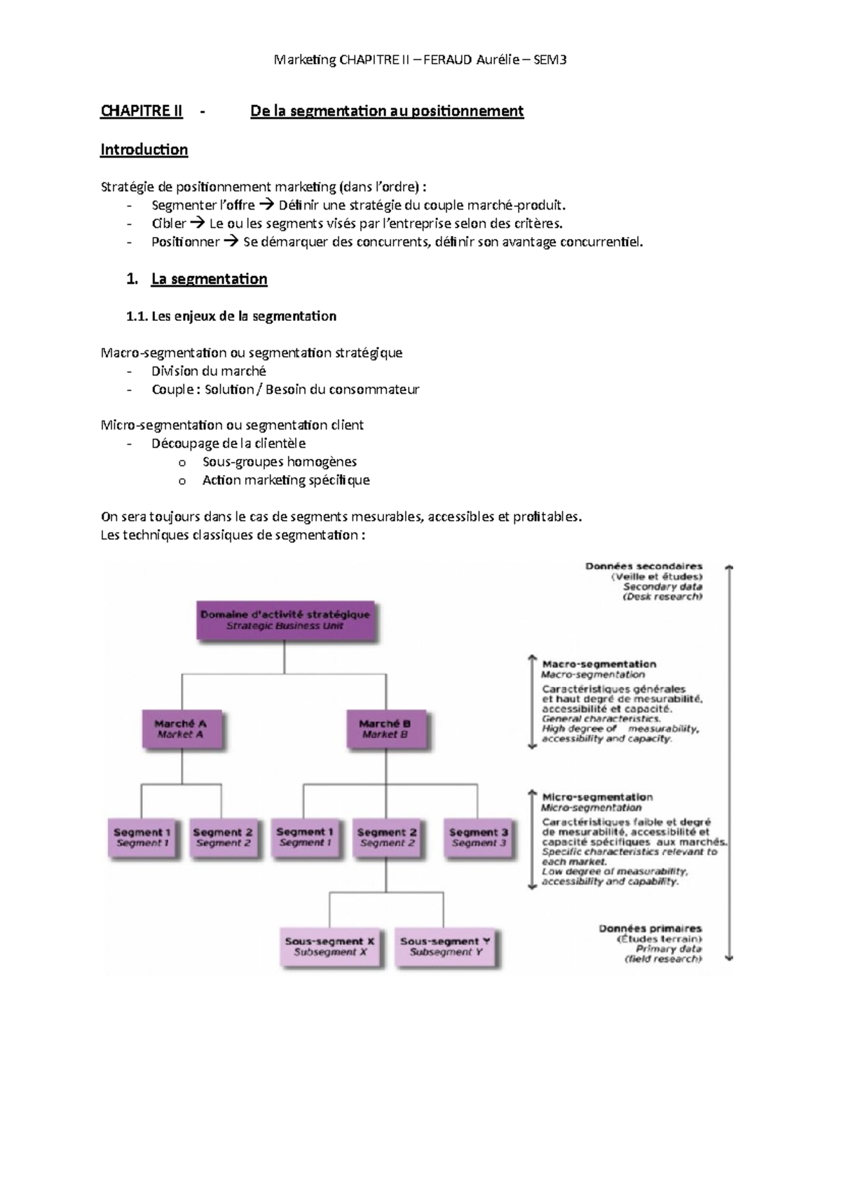 Chapitre II - CHAPITRE II - De la segmentation au positionnement ...