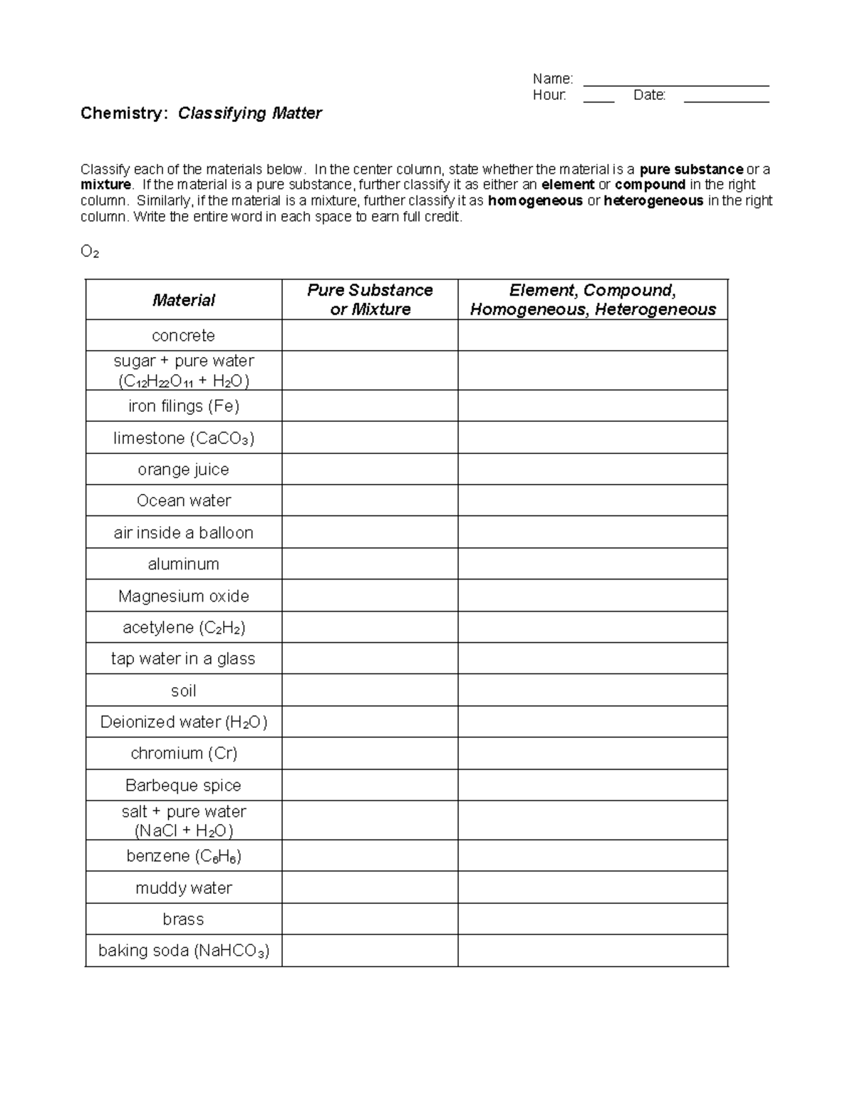 Classifying matter worksheet - Name: ________________________ Hour ...