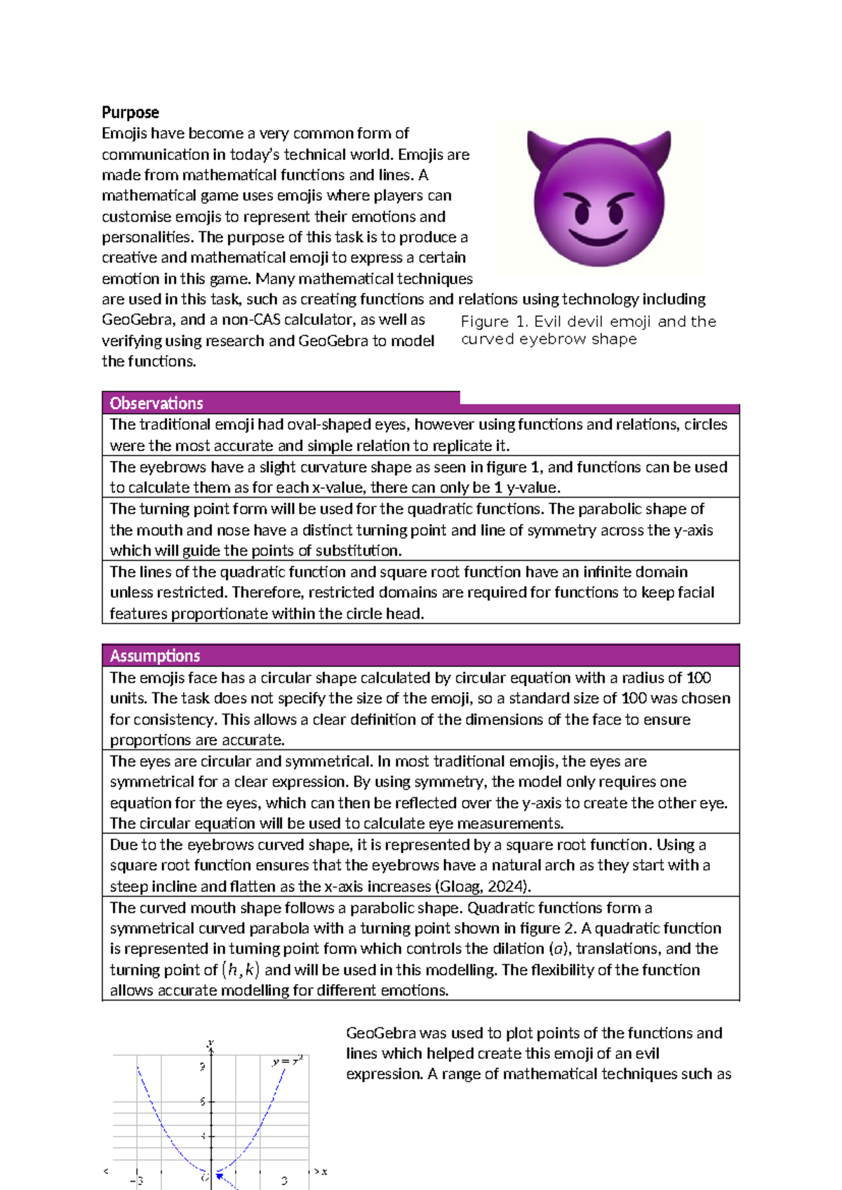 Final Methods PSMT Y11 T1: Mathematical Modelling of Emojis Using Functions - Studocu