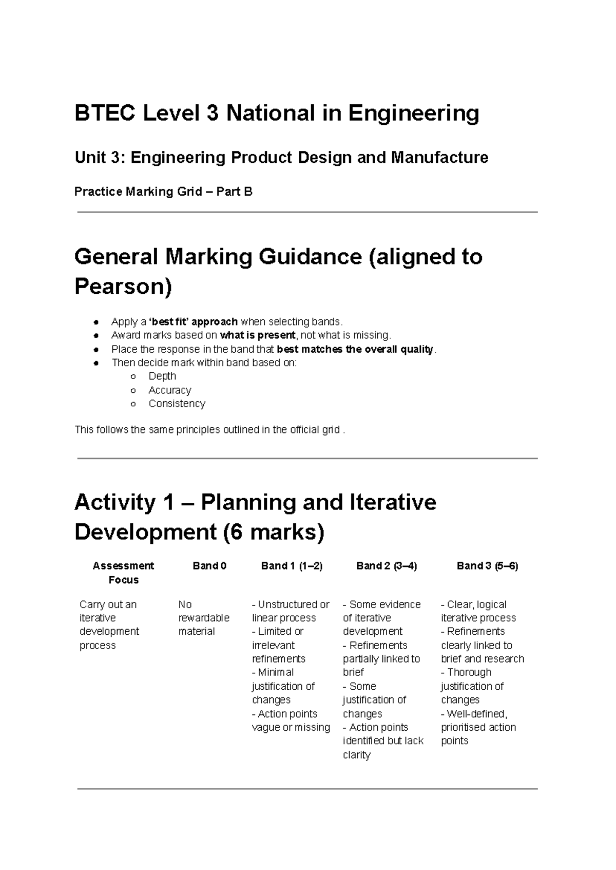 BTEC Level 3 Unit 3 Mock Marking Grid for Engineering Design - Studocu