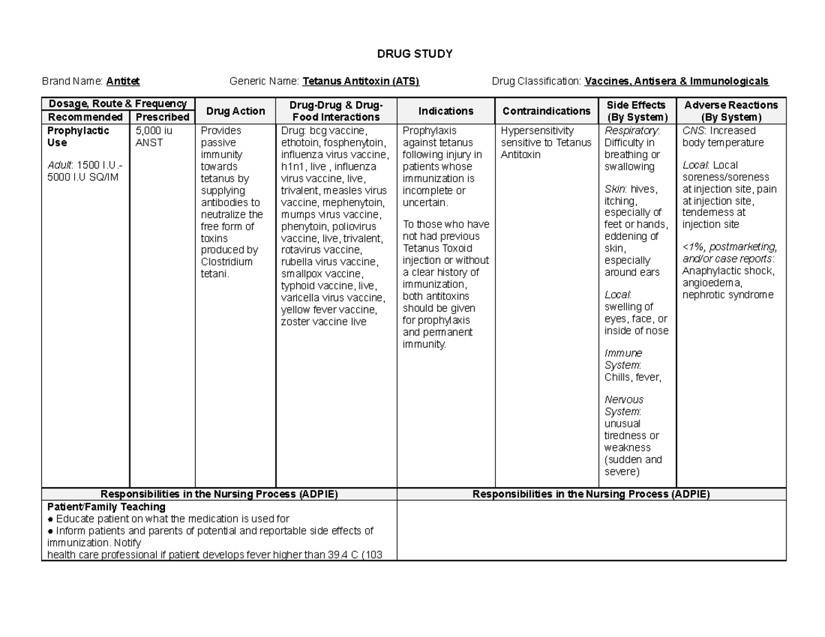 Tetanus Antitoxin (ATS) - Comprehensive Drug Study Guide - Studocu