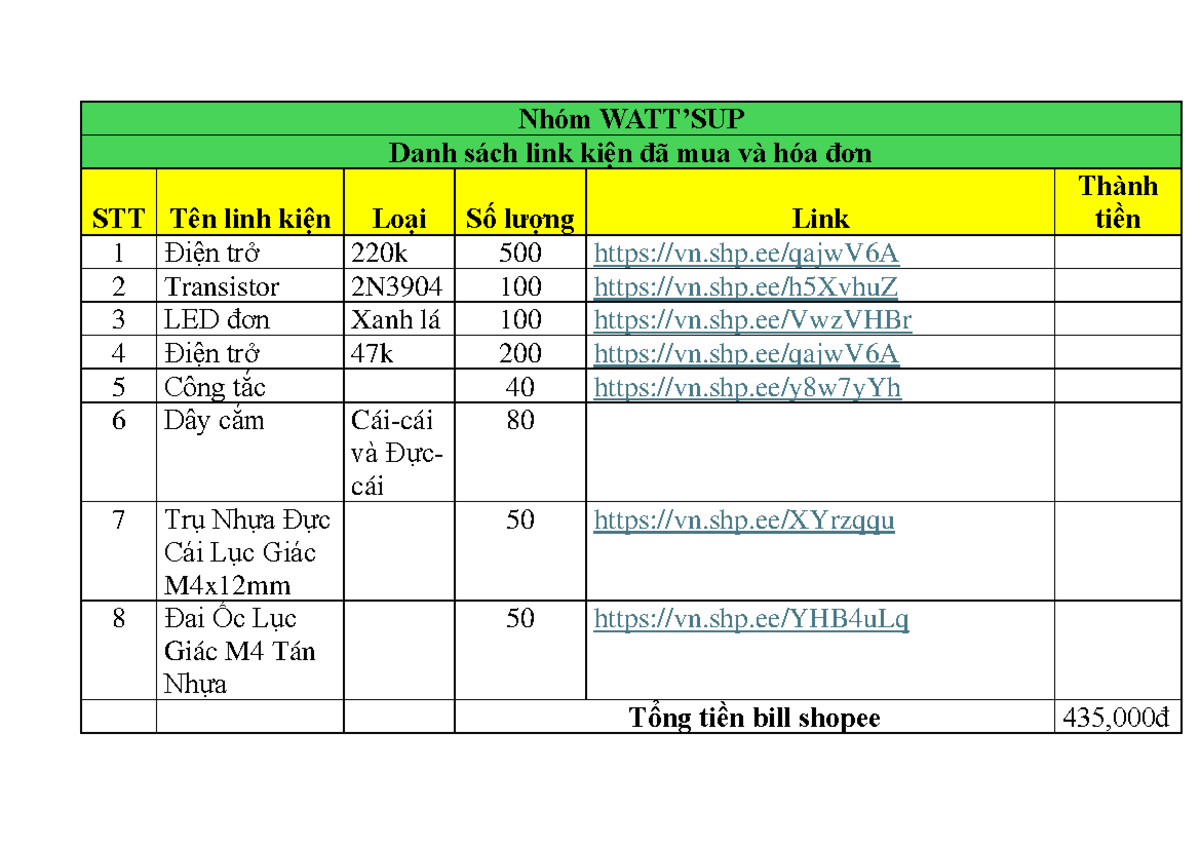 Danh sách linh kiện đã mua và hóa đơn - Nhóm 1 - Studocu