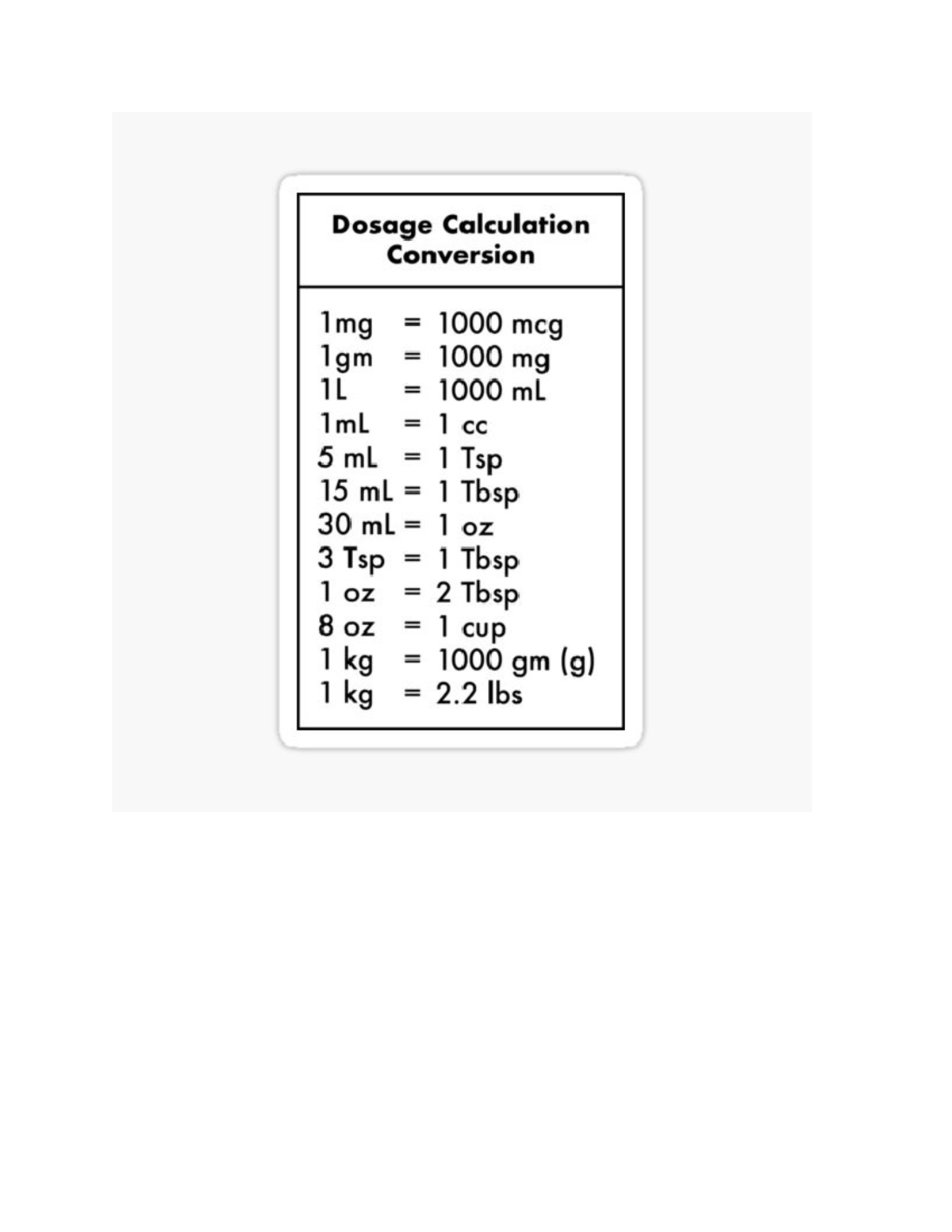 Nursing dosage conversion chart - VN 200 - Dosage Calculation ...