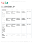 MDM4U - Data Managements - Studocu