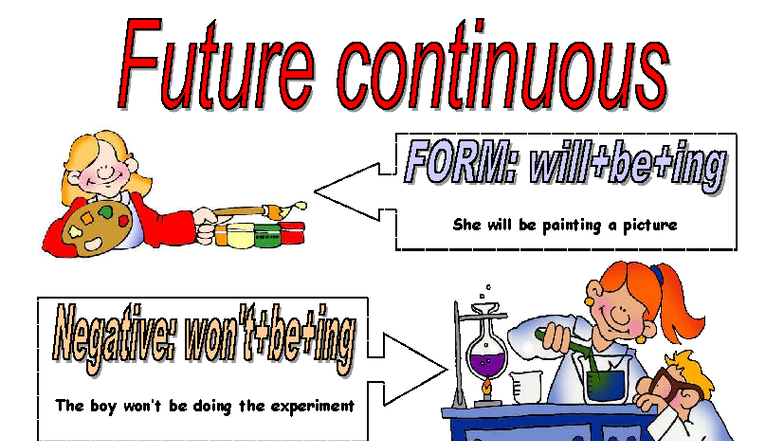 Future Continuous 01 - b She will be painting a picture The boy won’t ...