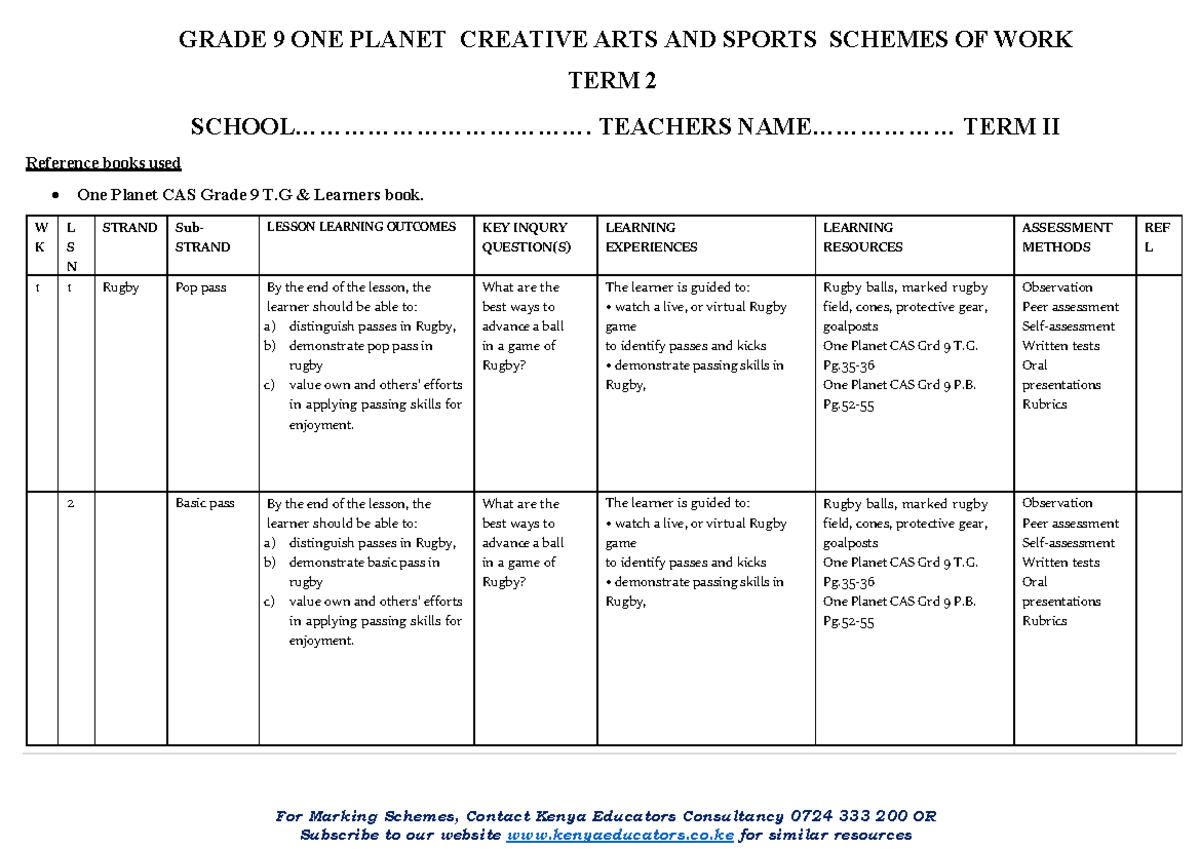 Grade 9 CAS Term 2 Schemes of Work for Rug Skills - Studocu