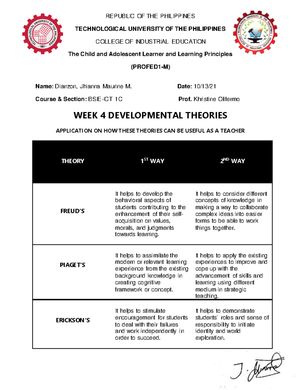 PROFED1-M: Assignment #2 - Developmental Theories in Teaching - Studocu