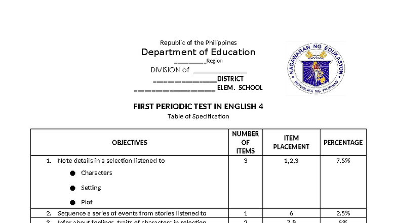 1st Periodic Test in All Subject Areas for Grade 4 - Studocu