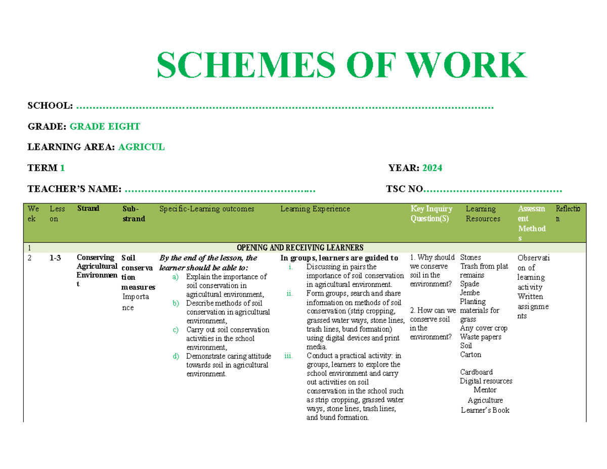 Grade 8 Agriculture Term 1 Schemes of Work and Lesson Plans - Studocu